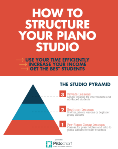 piano-studio-structure-mini | My Fun Piano Studio